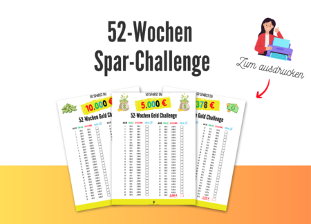 Die 52-Wochen-Spar-Challenge (Kostenlos zum Ausdrucken)